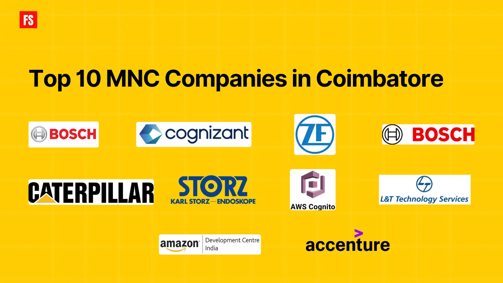 Top 10 MNC Companies in Coimbatore In 2025
